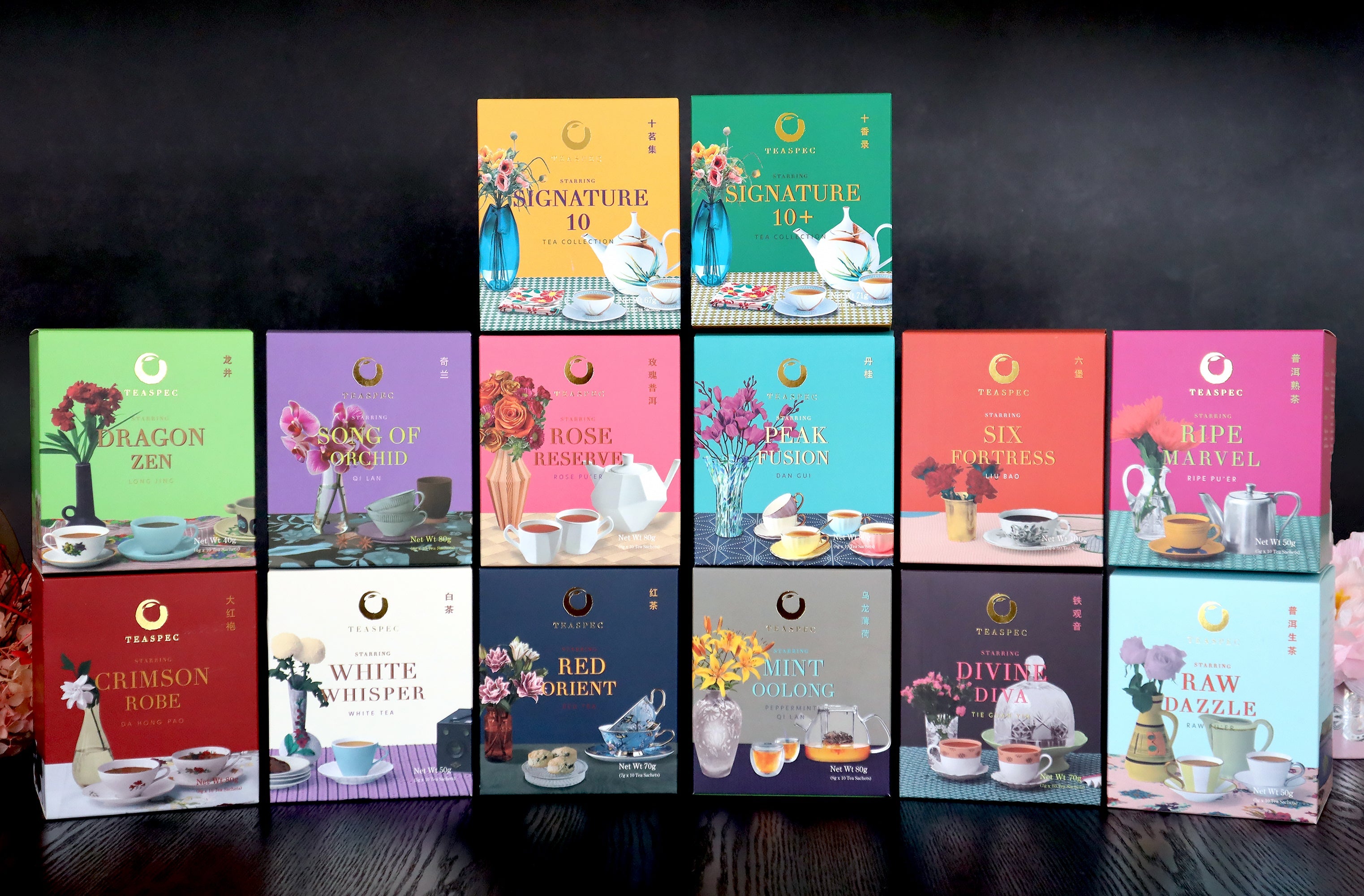Fine Chinese Loose Leaf Teas - Teaspec – TEASPEC